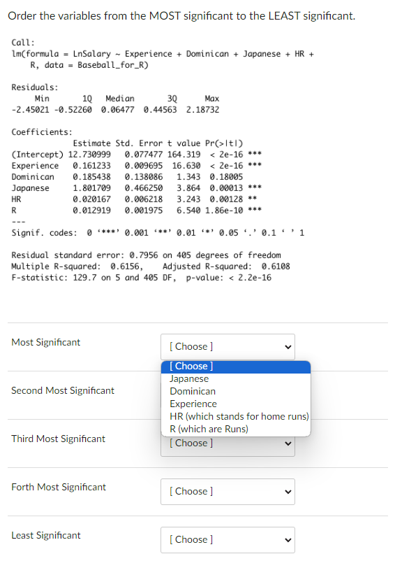 Solved Order the variables from the MOST significant to the | Chegg.com