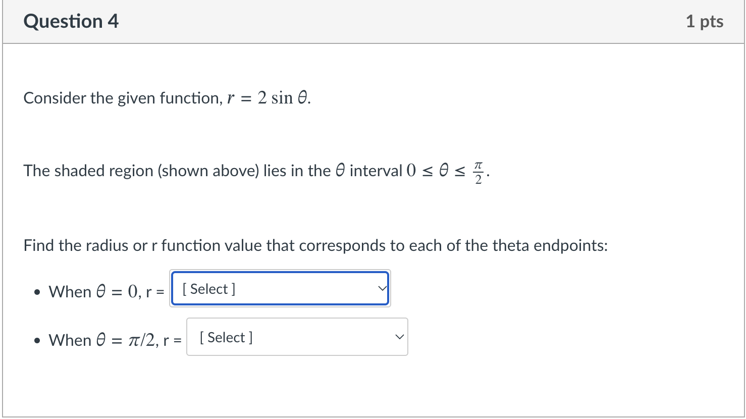 Solved The image above shows the graph of polar function | Chegg.com