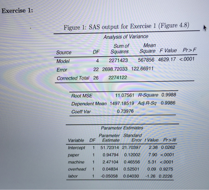 Solved Exercise 1: Figure 1: SAS output for Exercise 1 | Chegg.com