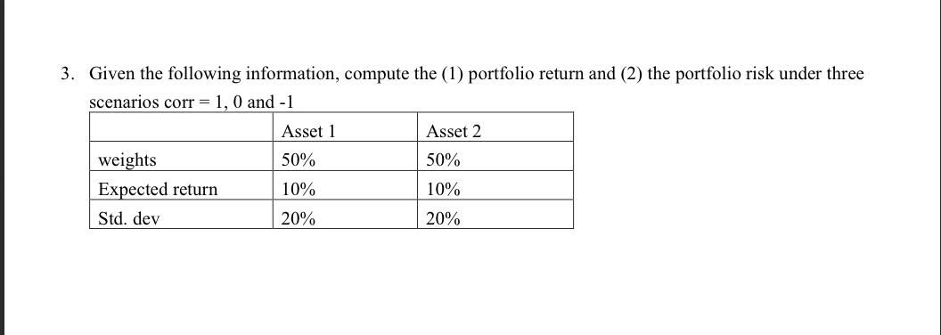 Solved 3. Given the following information, compute the (1) | Chegg.com