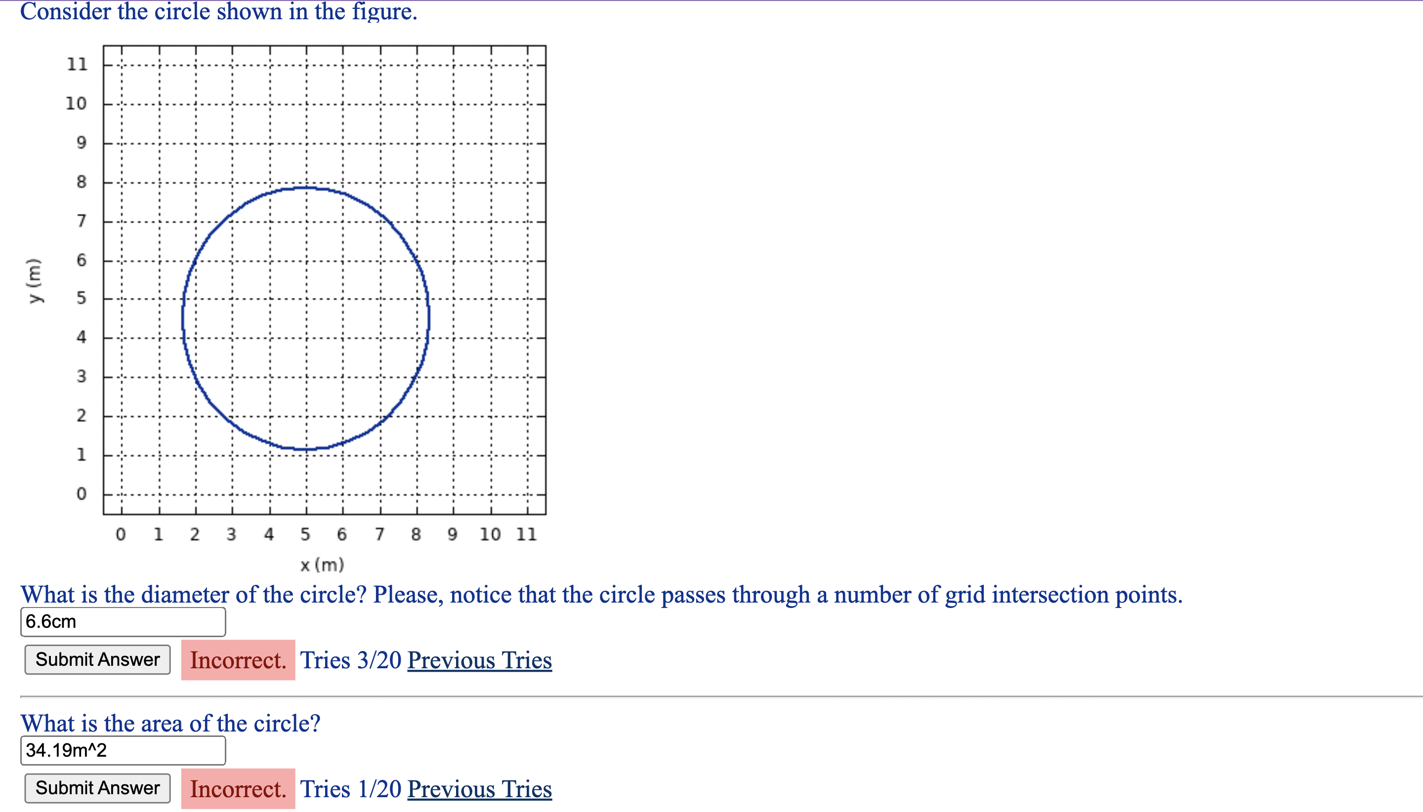 Solved Consider the circle shown in the figure. What is the | Chegg.com