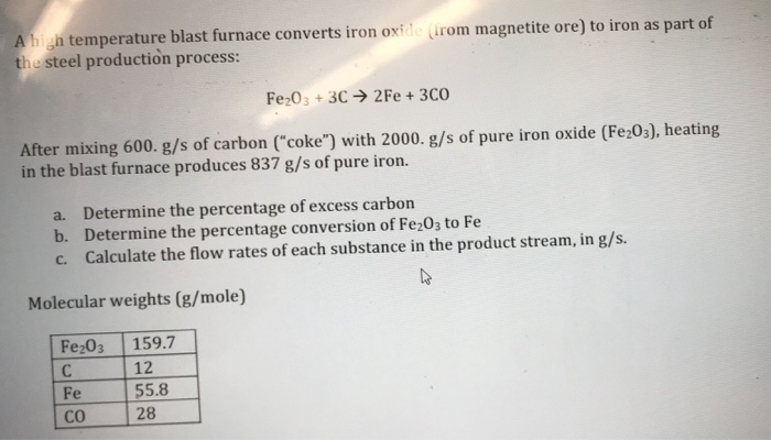 Solved A high temperature blast furnace converts iron oxide | Chegg.com