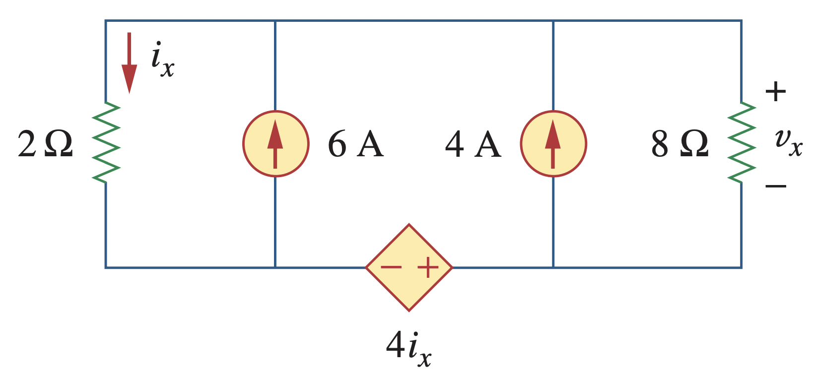Solved Use mesh and nodal analysis to find Vx. Is it | Chegg.com