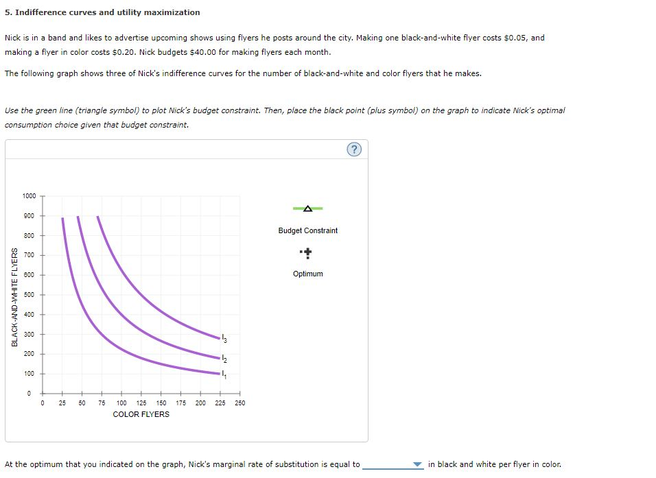 Solved 5. Indifference curves and utility maximization Nick | Chegg.com