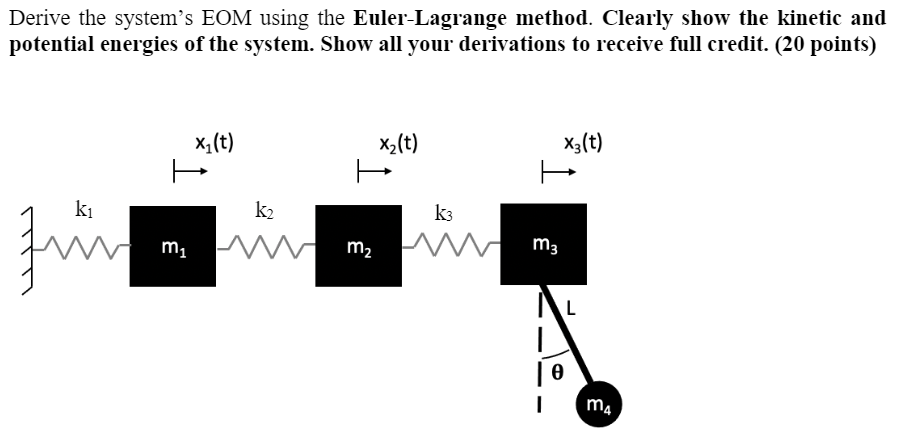 Solved Derive the system's EOM using the Euler-Lagrange | Chegg.com