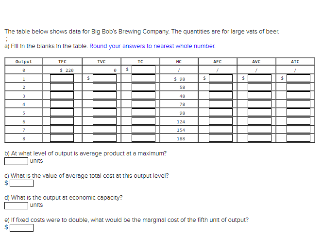 Solved Help me solve this please: The table below shows data | Chegg.com