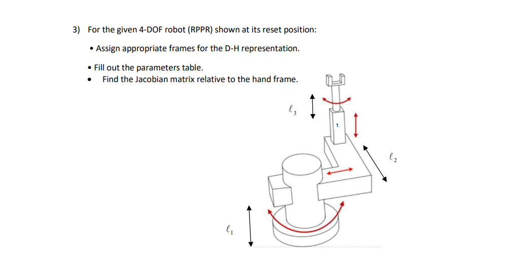 Solved 1) For the given 3-DOF robot designed for a specific | Chegg.com