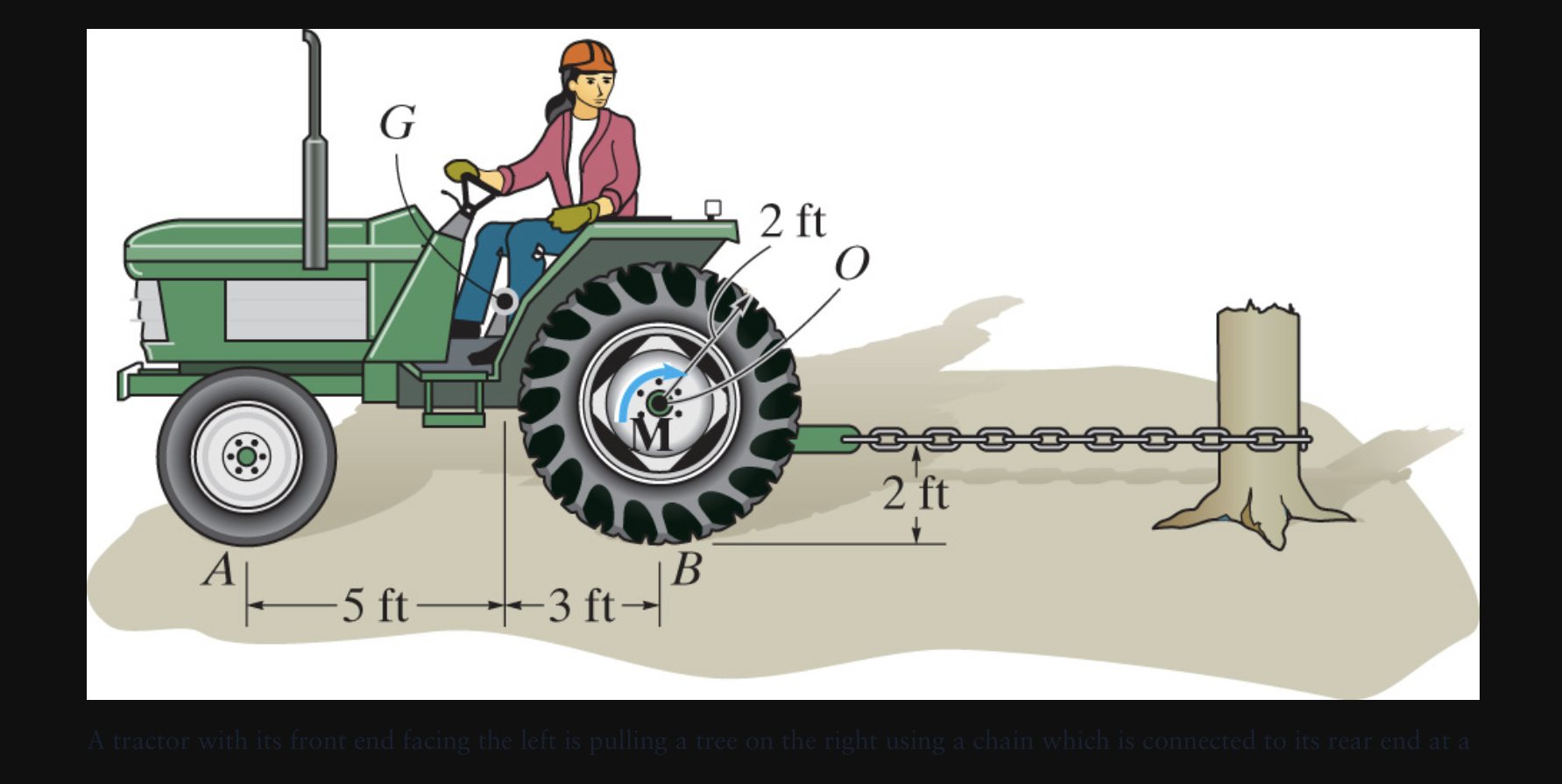 Solved 8-17. If the coefficient of static friction between | Chegg.com