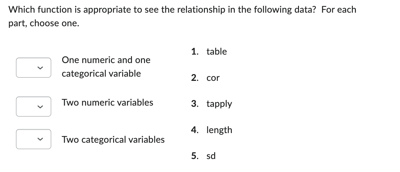 Solved Which function is appropriate to see the relationship | Chegg.com