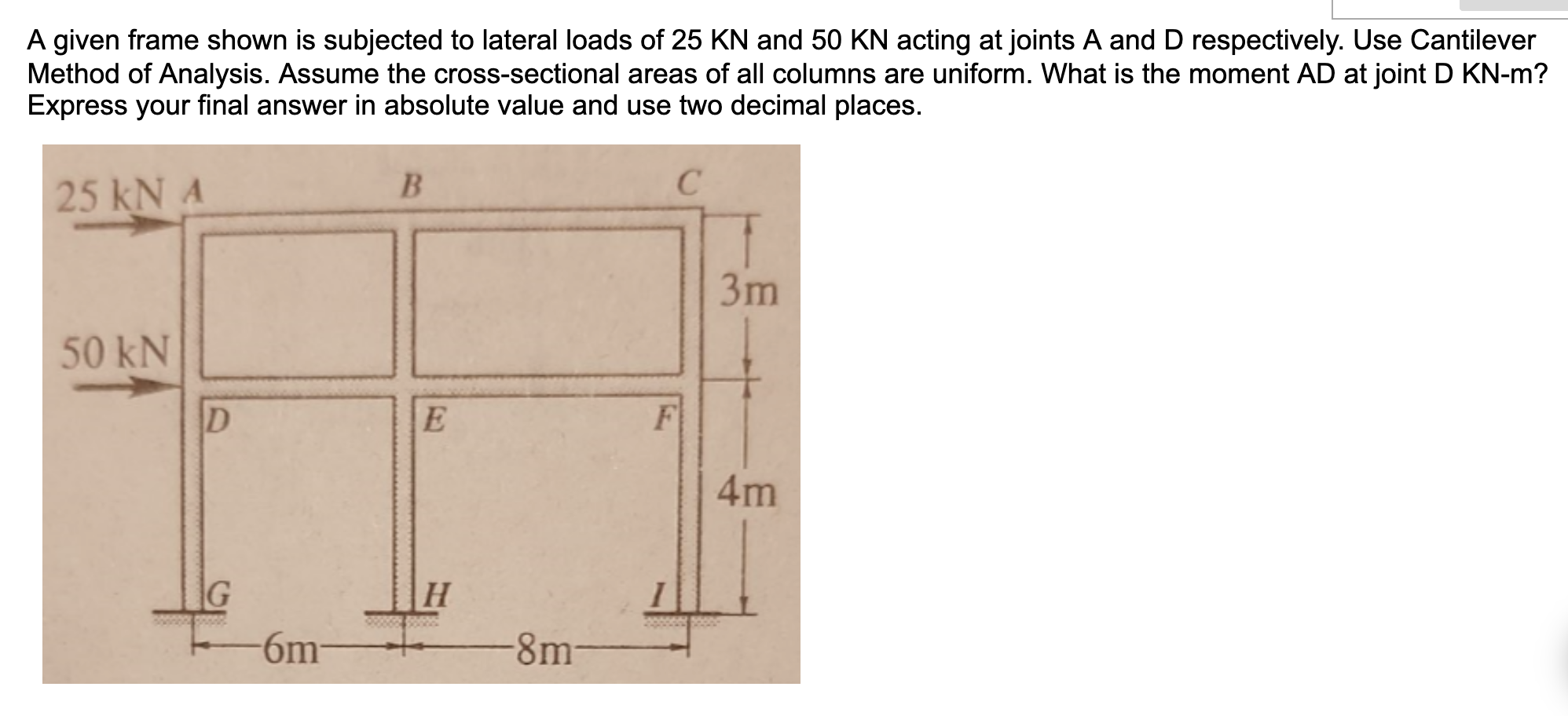 Solved A given frame shown is subjected to lateral loads of | Chegg.com