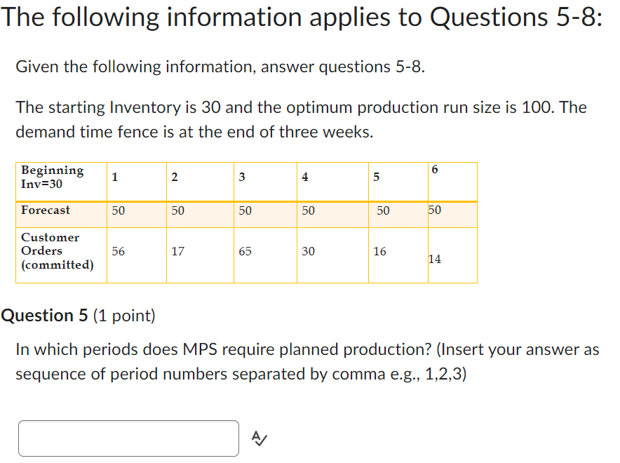 Solved The following information applies to Questions 5-8: | Chegg.com