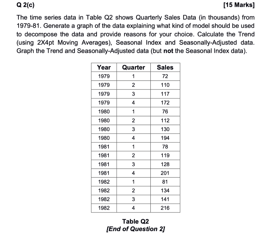 Here I'm expecting the specific reason to which | Chegg.com