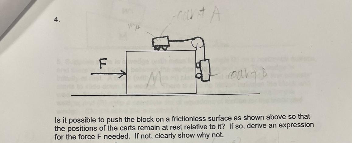 Solved Is it possible to push the block on a frictionless | Chegg.com