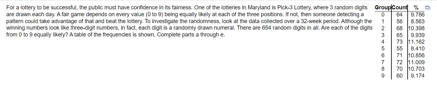 Solved For a lottery to be successful, the public must have | Chegg.com