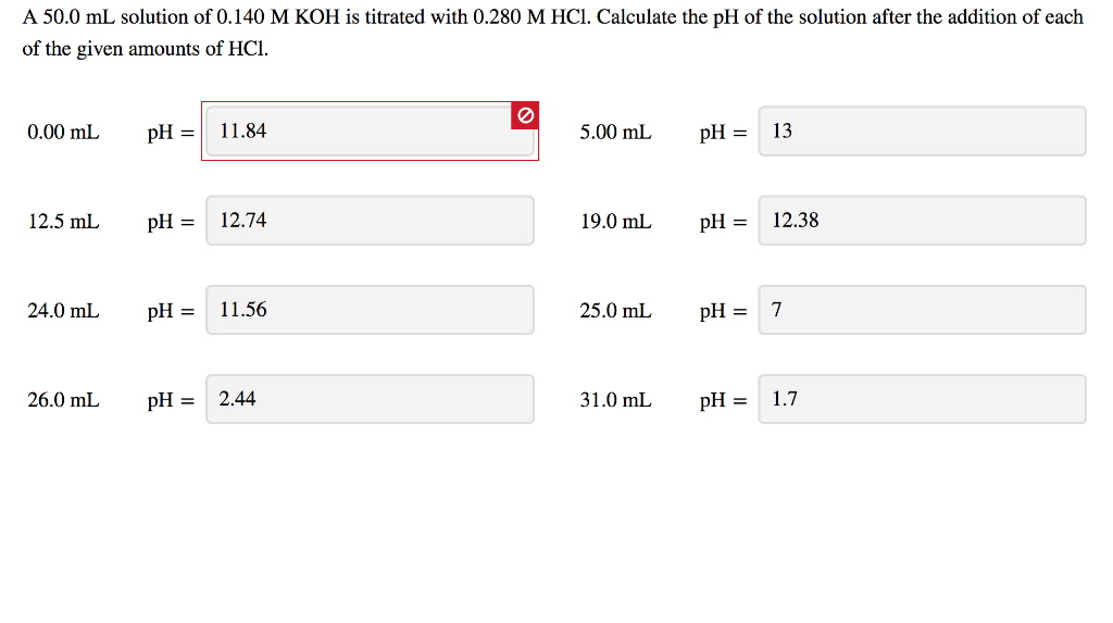 Solved A 50.0 mL solution of 0.140 M KOH is titrated with | Chegg.com