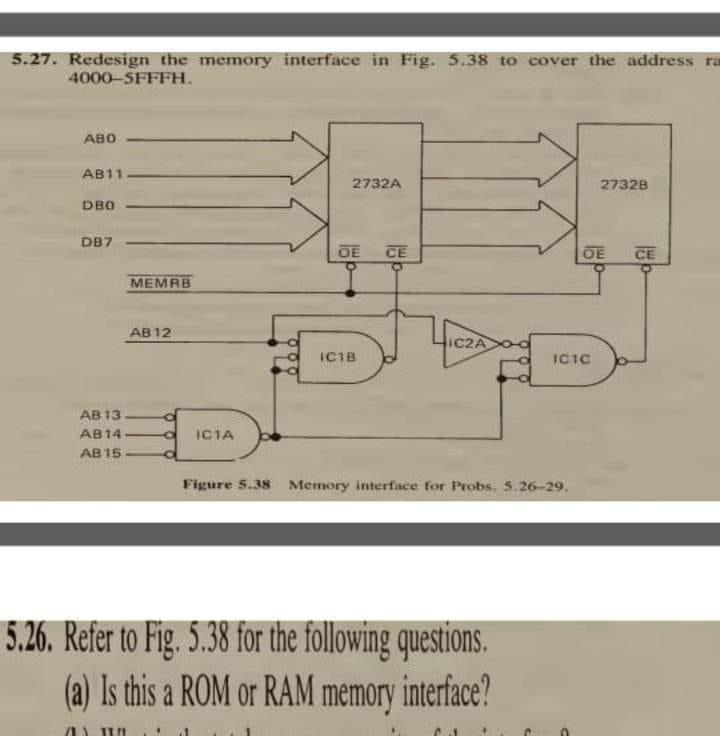 5.27. Redesign the memory interface in Fig. 5.38 to | Chegg.com