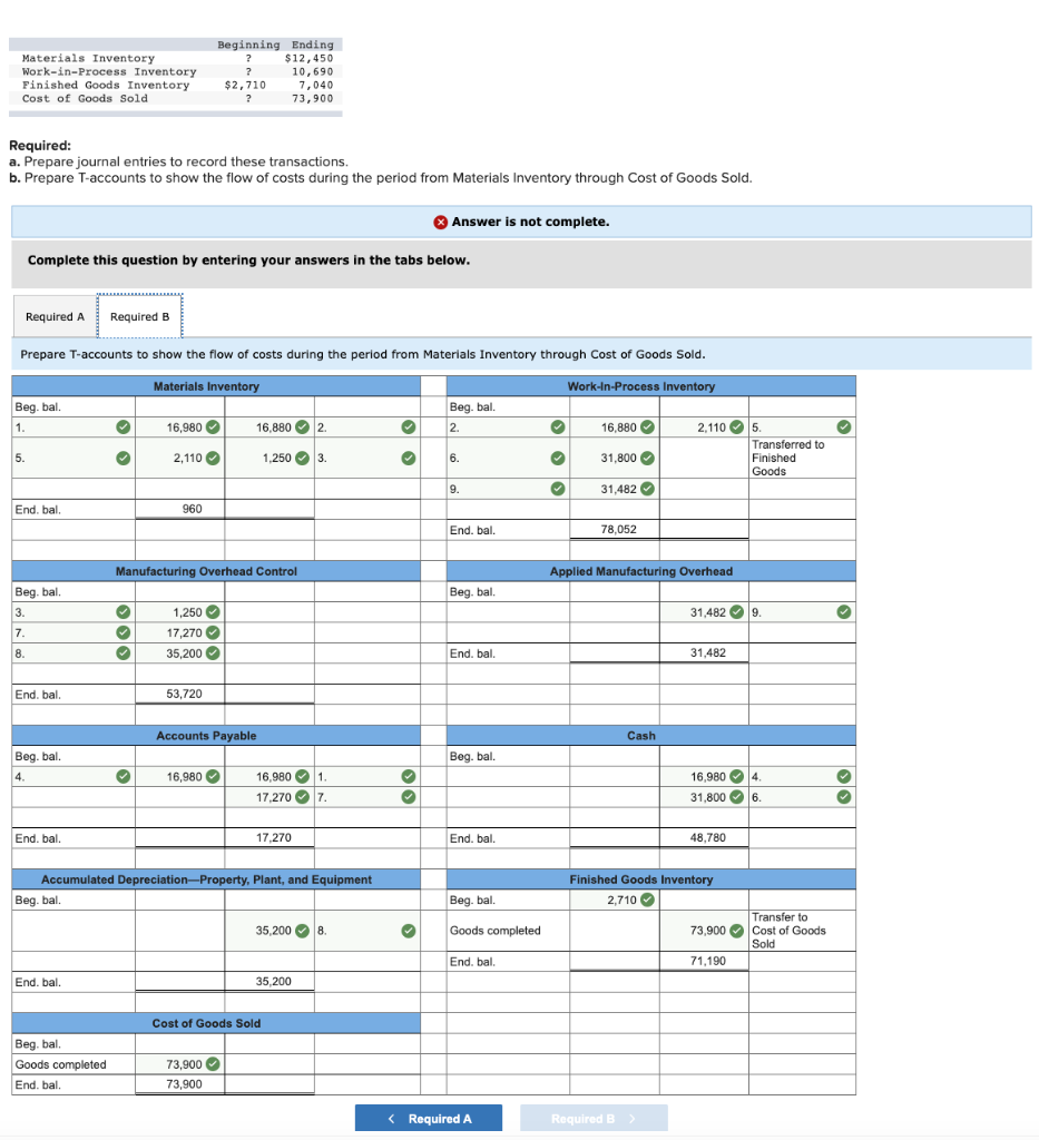 Materials Inventory Work-in-Process Inventory | Chegg.com