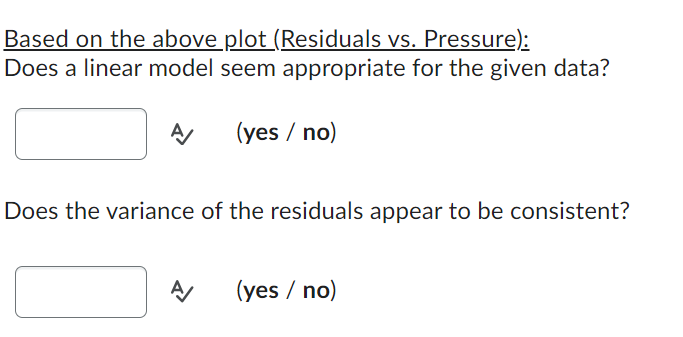 Solved Based on the above plot (Residuals vs. Pressure): | Chegg.com