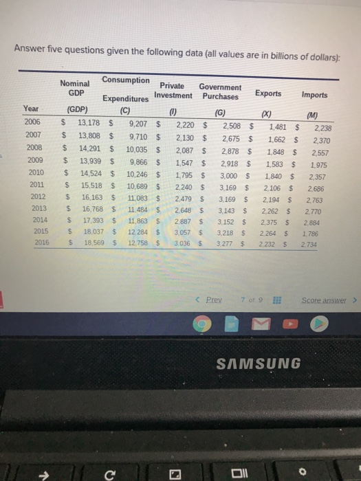 Solved Answer five questions given the following data (all | Chegg.com