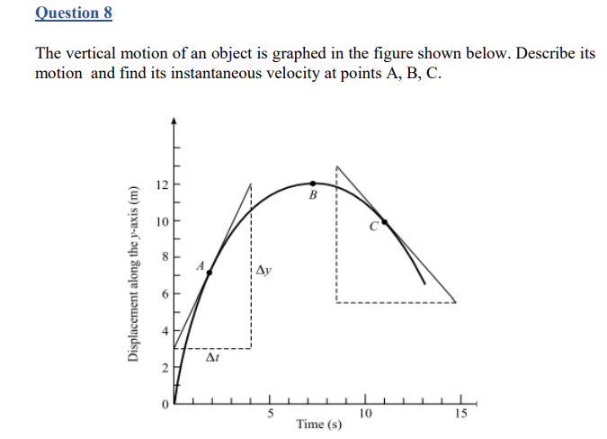 Solved Question 8 The vertical motion of an object is | Chegg.com