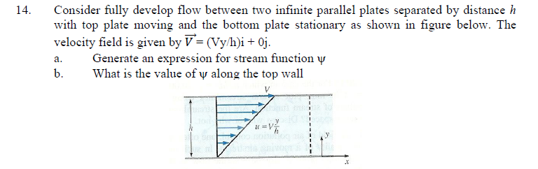 Solved 14. Consider fully develop flow between two infinite | Chegg.com