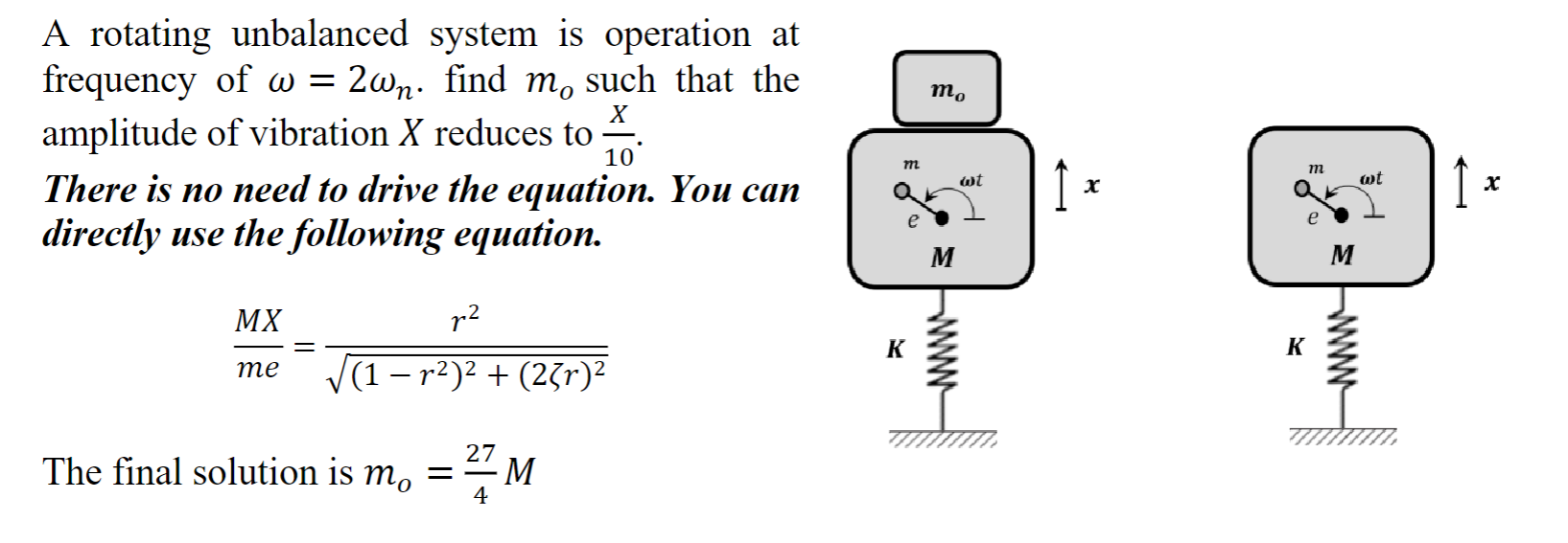 Solved A rotating unbalanced system is operation at | Chegg.com