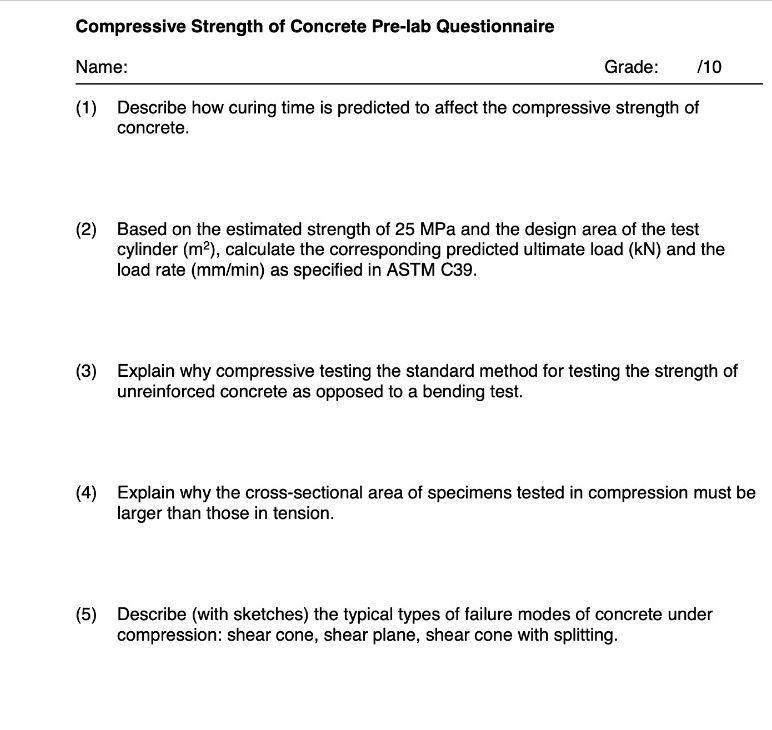 Solved Compressive Strength of Concrete Pre-lab | Chegg.com