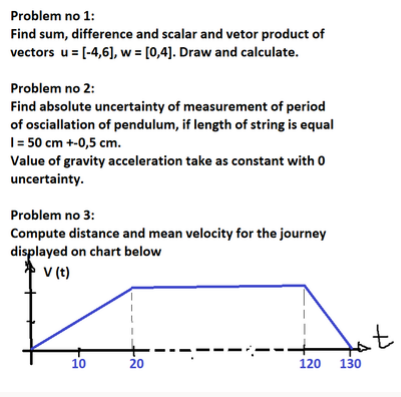 Solved Problem no 1: Find sum, difference and scalar and | Chegg.com