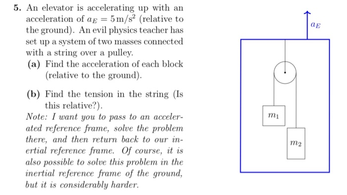 Solved how to solve part (a) from accelerated reference | Chegg.com