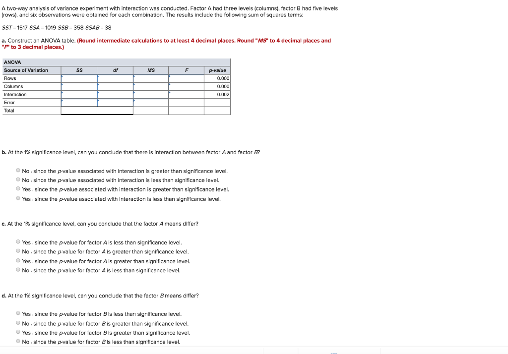Solved A two-way analysis of variance experiment with | Chegg.com