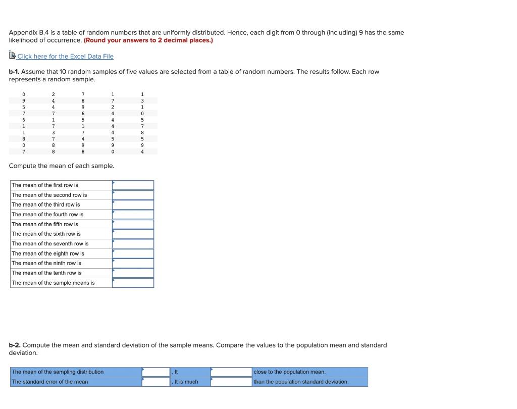 Solved Appendix B.4 is a table of random numbers that are | Chegg.com