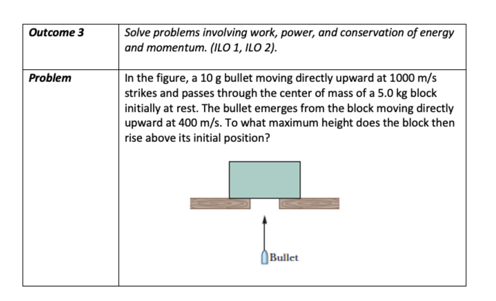 Solved \begin{tabular}{|l|l|} \hline Outcome 3 & | Chegg.com