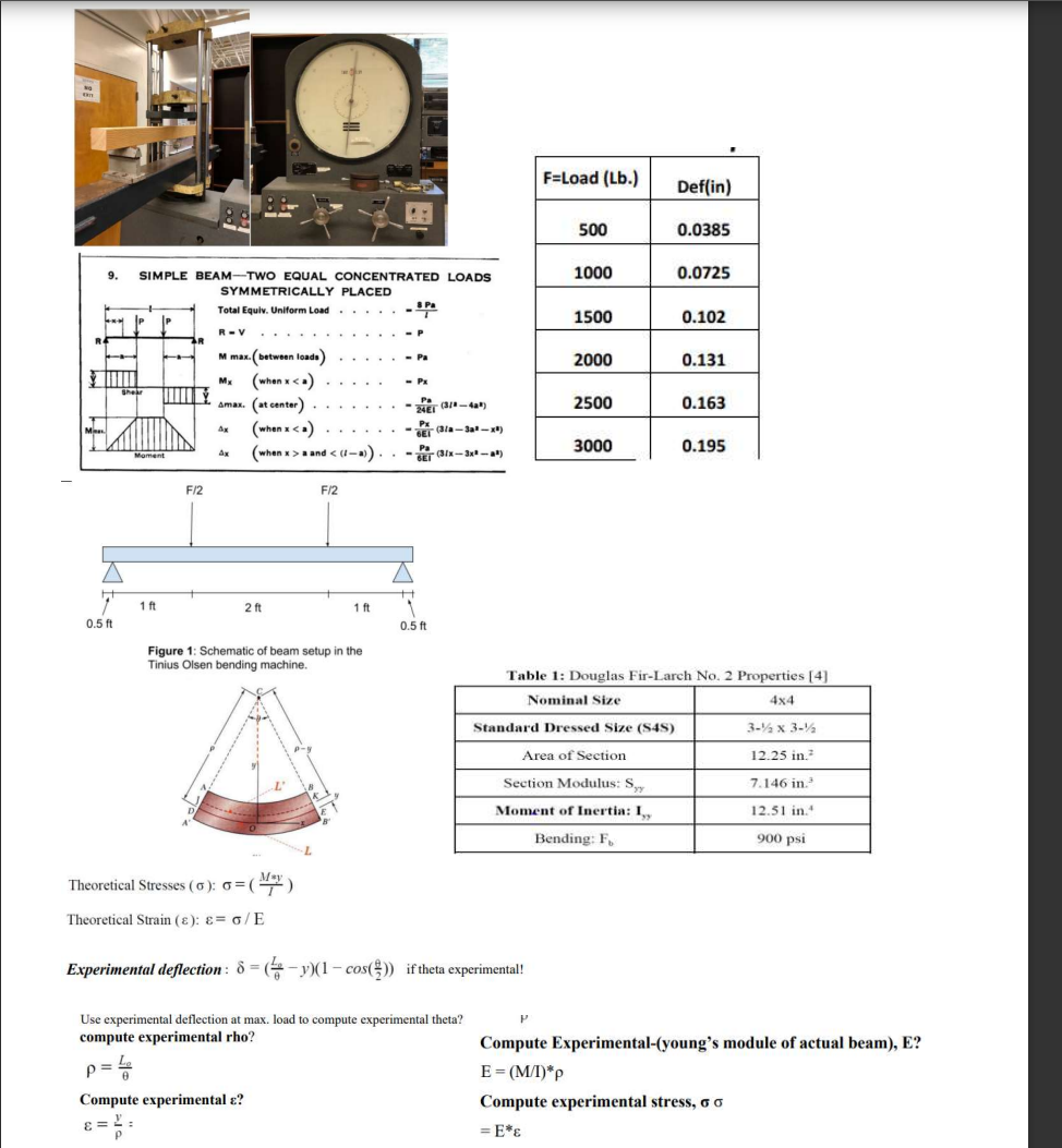 Solved Excel Charts: If you're sharing your excel work, | Chegg.com