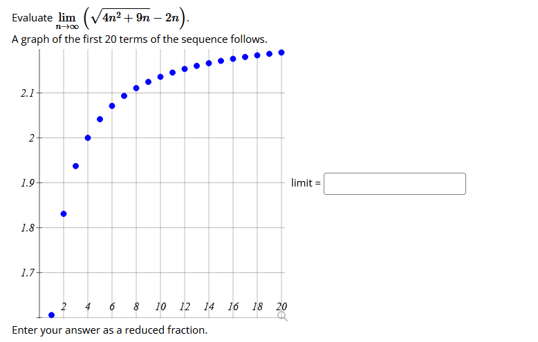 Solved Find the limit of the sequence whose terms are given | Chegg.com