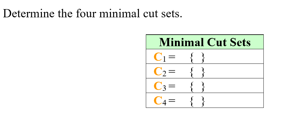 Solved Consider the following system: Determine the four | Chegg.com