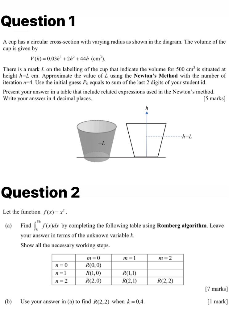 Solved Question 1 A cup has a circular cross-section with | Chegg.com