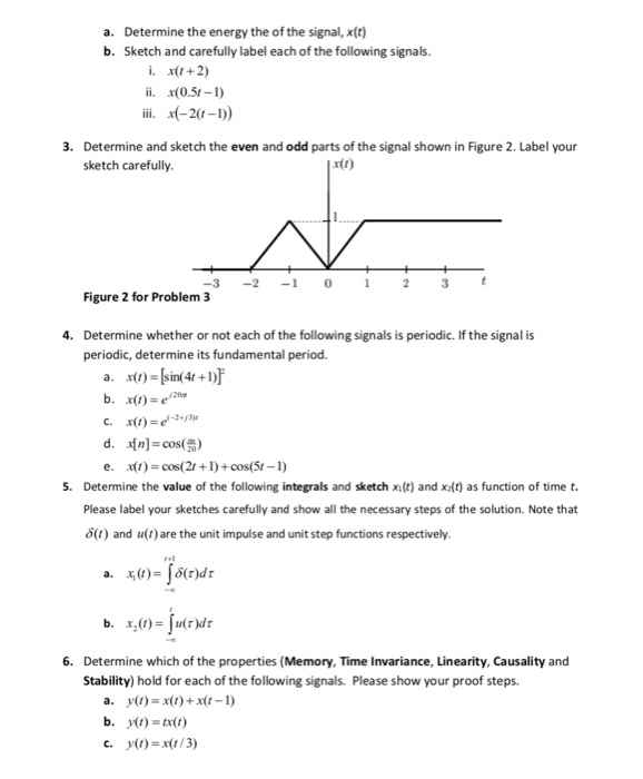Solved Electrical, Electronics and Communications | Chegg.com