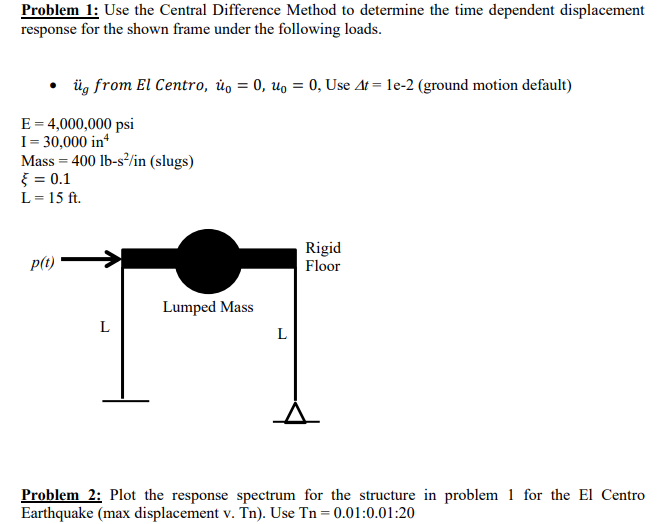 Use the Central Difference Method to determine the | Chegg.com