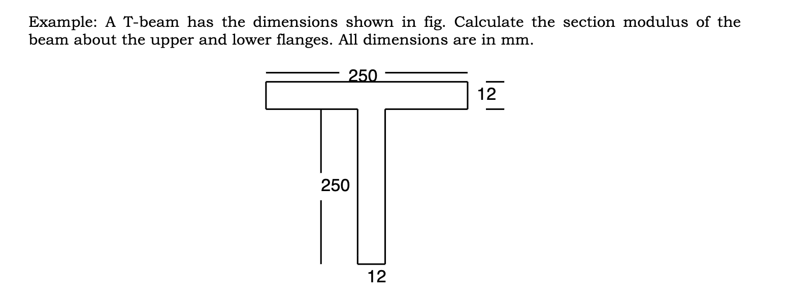 Solved Example: A T-beam has the dimensions shown in fig. | Chegg.com