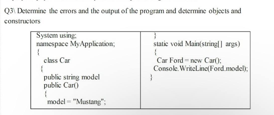 Solved Q3\ Determine the errors and the output of the | Chegg.com
