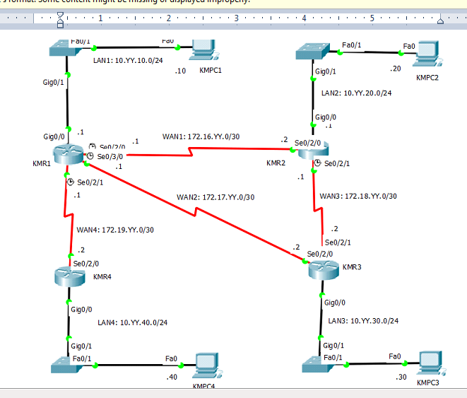 --Setup your network in Packet Tracer according to | Chegg.com