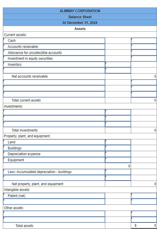 Solved Problem 3-3 (Algo) Balance sheet preparation [LO3-2, | Chegg.com