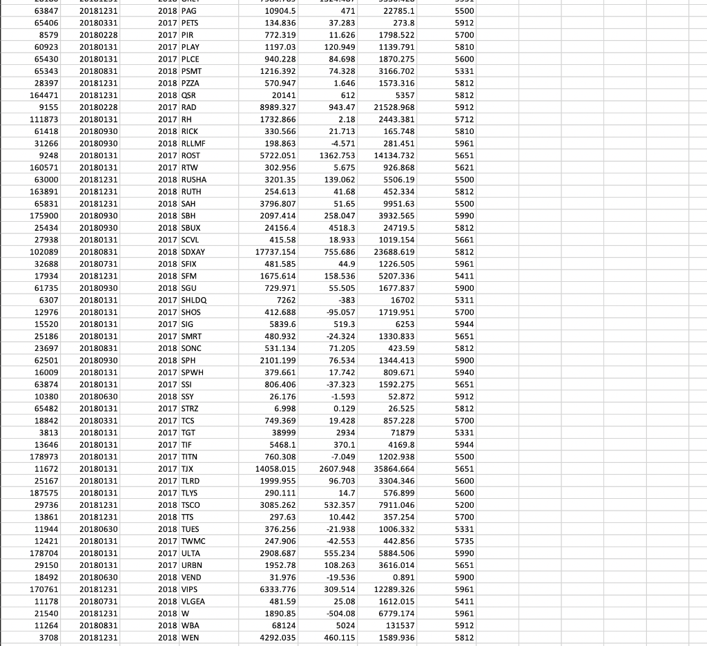 PDF document when you have reached the final step of | Chegg.com