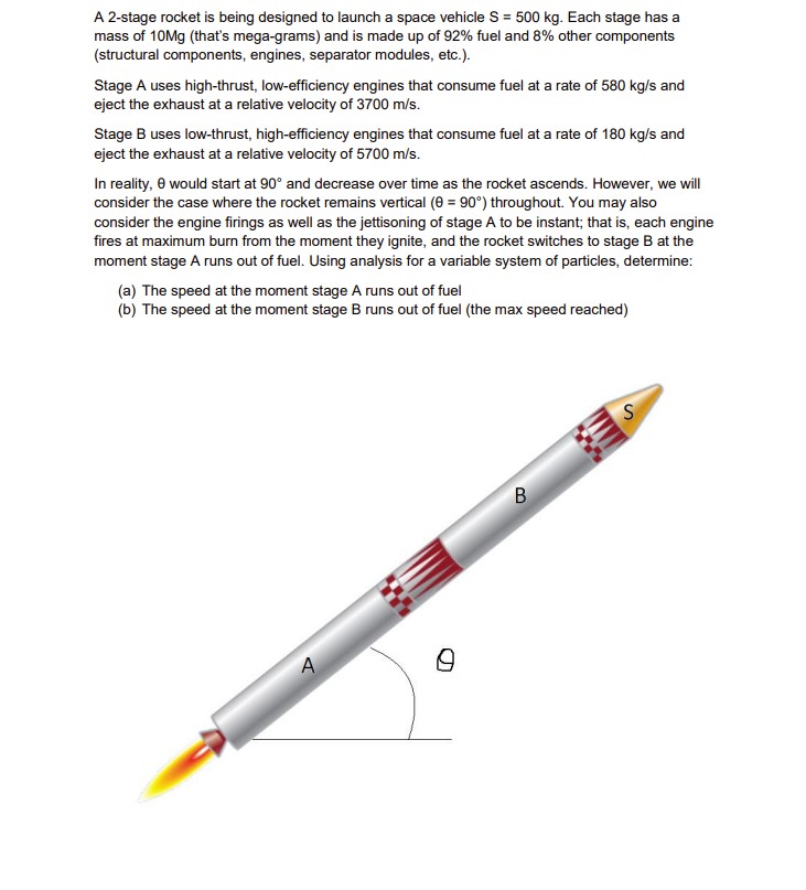 Solved A 2-stage rocket is being designed to launch a space | Chegg.com