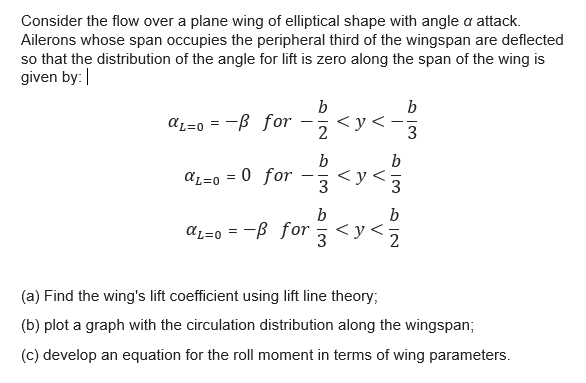 Solved Consider the flow over a plane wing of elliptical | Chegg.com