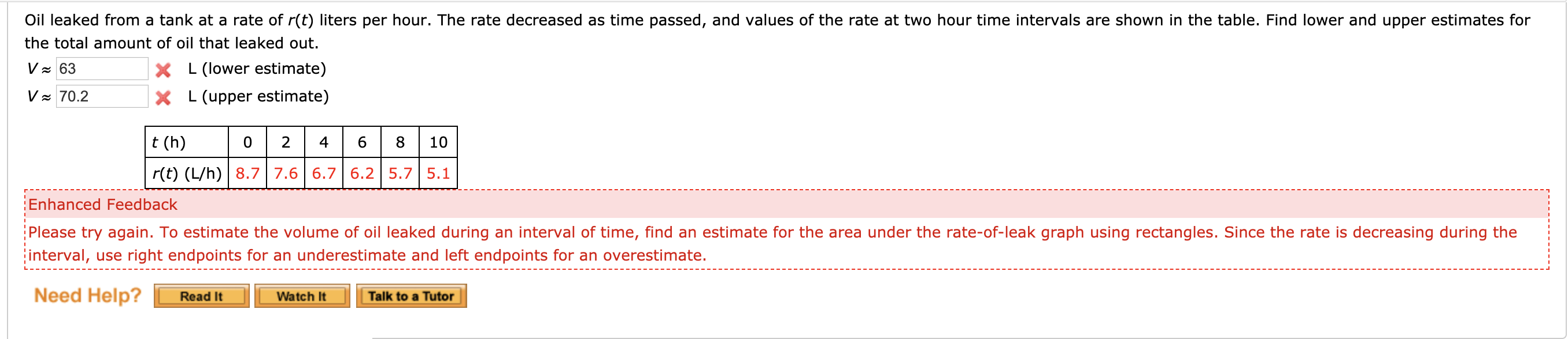 Solved Oil leaked from a tank at a rate of r(t) liters per | Chegg.com