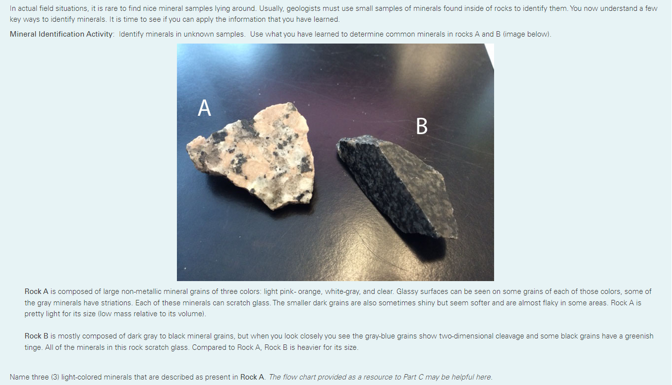 In actual field situations, it is rare to find nice | Chegg.com