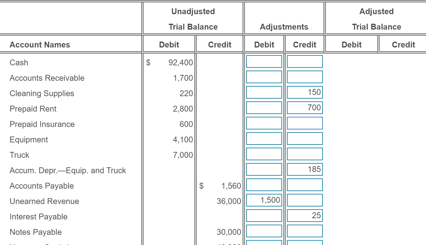 Solved Can someone help me with this? Thank you. | Chegg.com