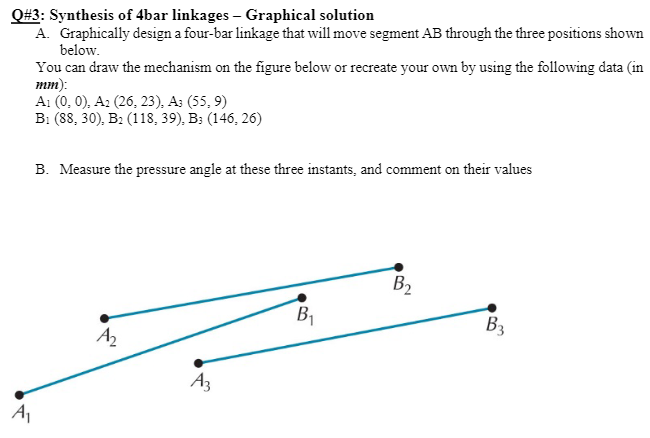 Solved Q#3: Synthesis of 4bar linkages - Graphical solution | Chegg.com