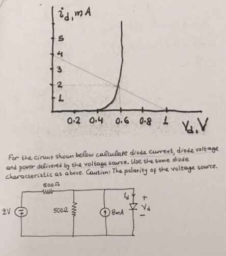 Solved For the circuit shown calculate diode current, | Chegg.com